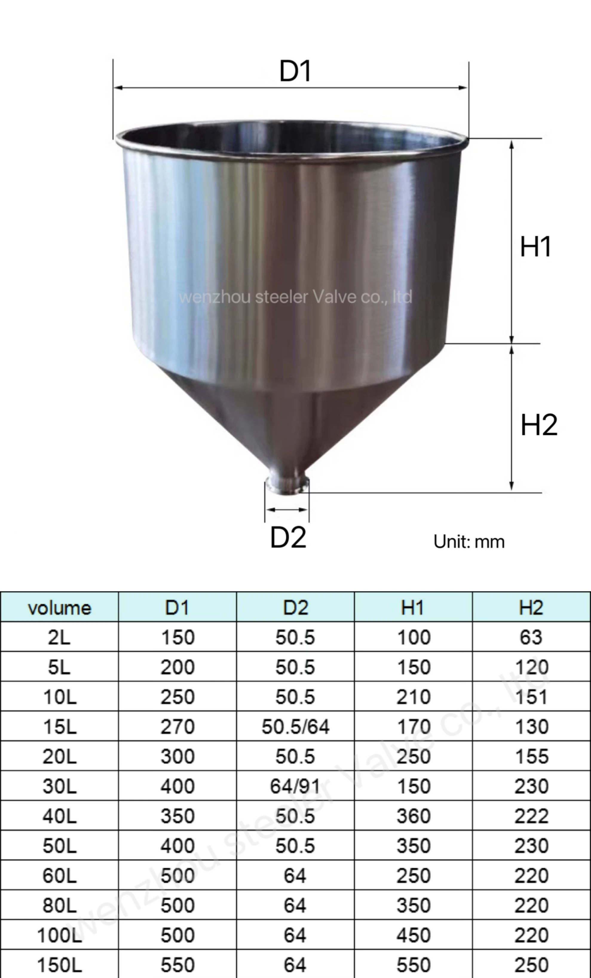 High Quality Stainless Steel SS304 316L Sanitary Grade Clamp Type ...