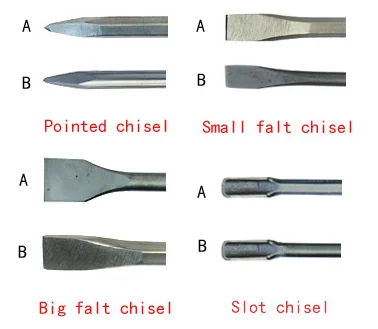 135*1200 Hydraulic Breaker Parts - Durable & Efficient