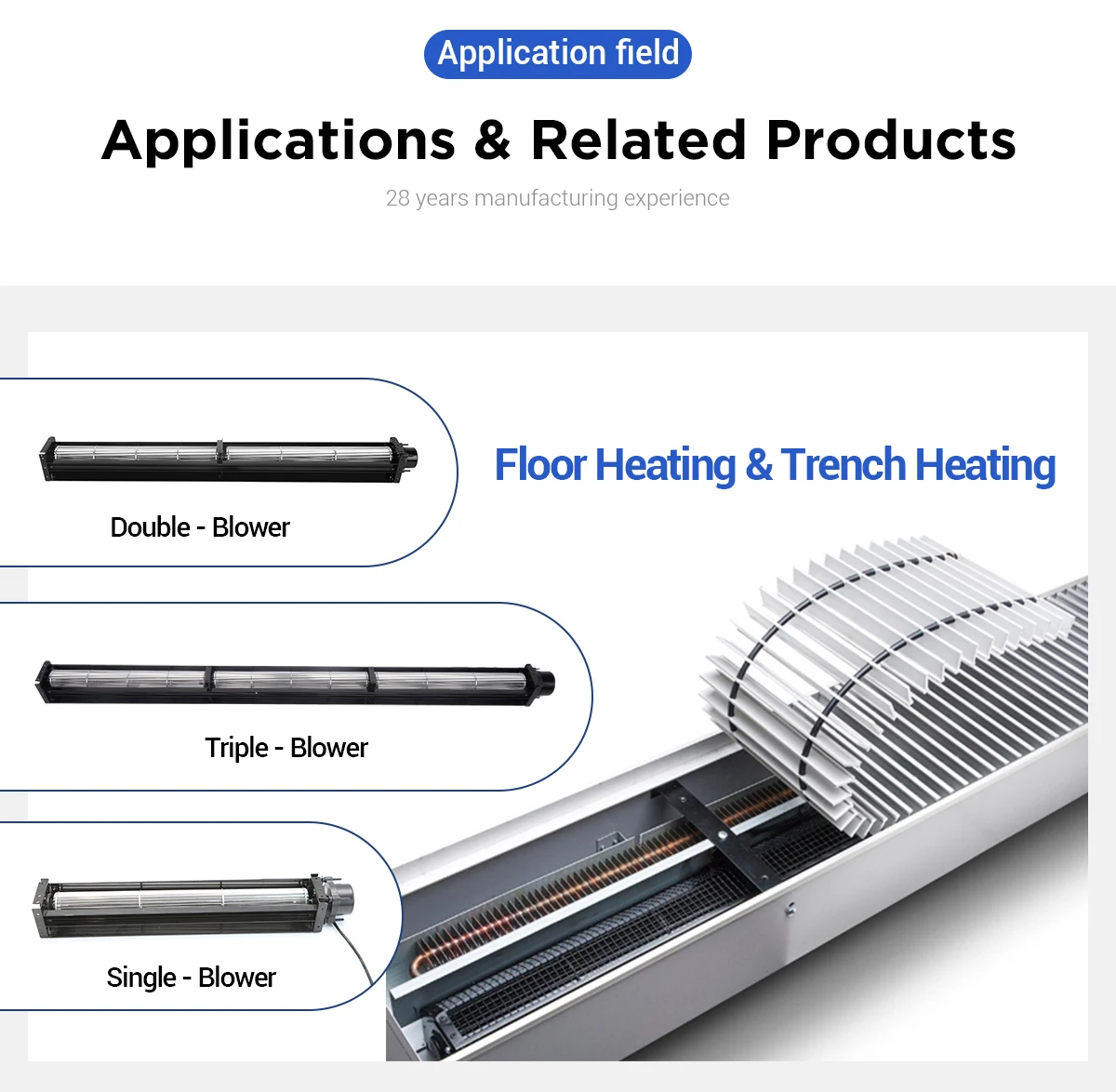 High quality DC 12v 24v Tangential fan metal impeller mini cross flow ...