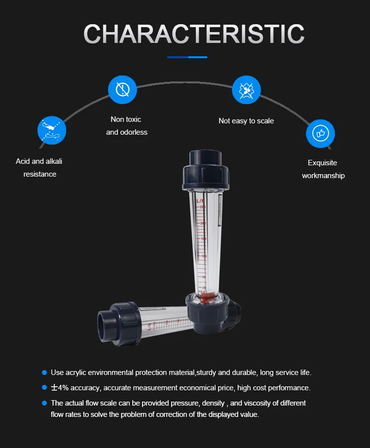 Tube Float Flowmeter Rotor Flow Meter Lzs Series Durable Plastic Abs ...