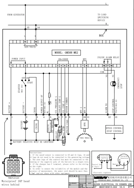 Excavator Engine Control Box BX50H Excavator Machinery Parts| Alibaba.com