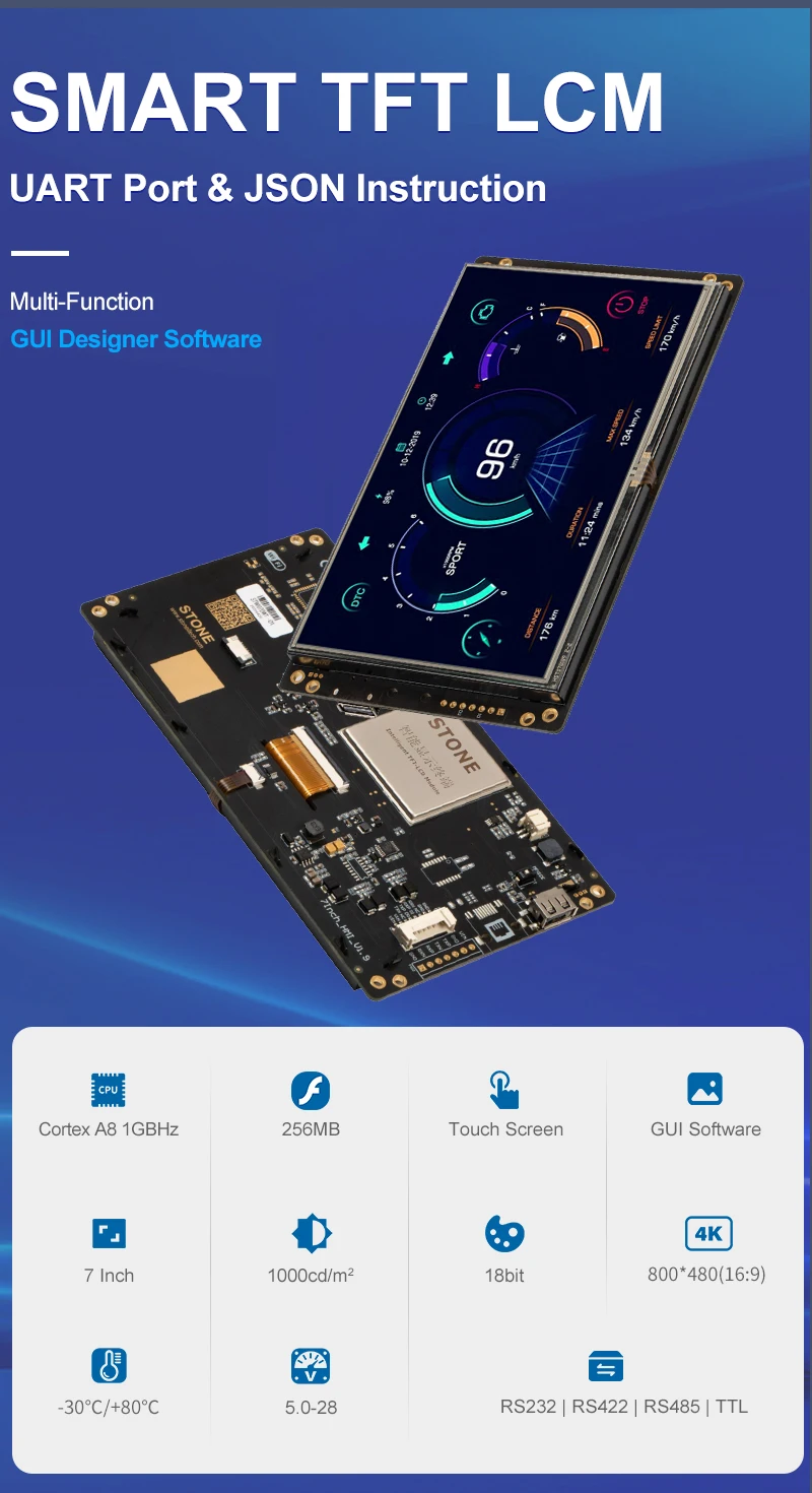 7 Inch Embedded Programmable Display Lcd Module Support Any ...