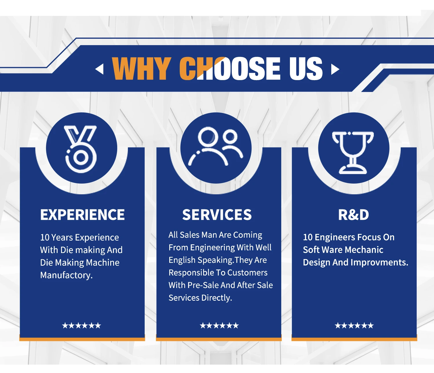 Simple Design Auto Bender Knife - Precision & Durability