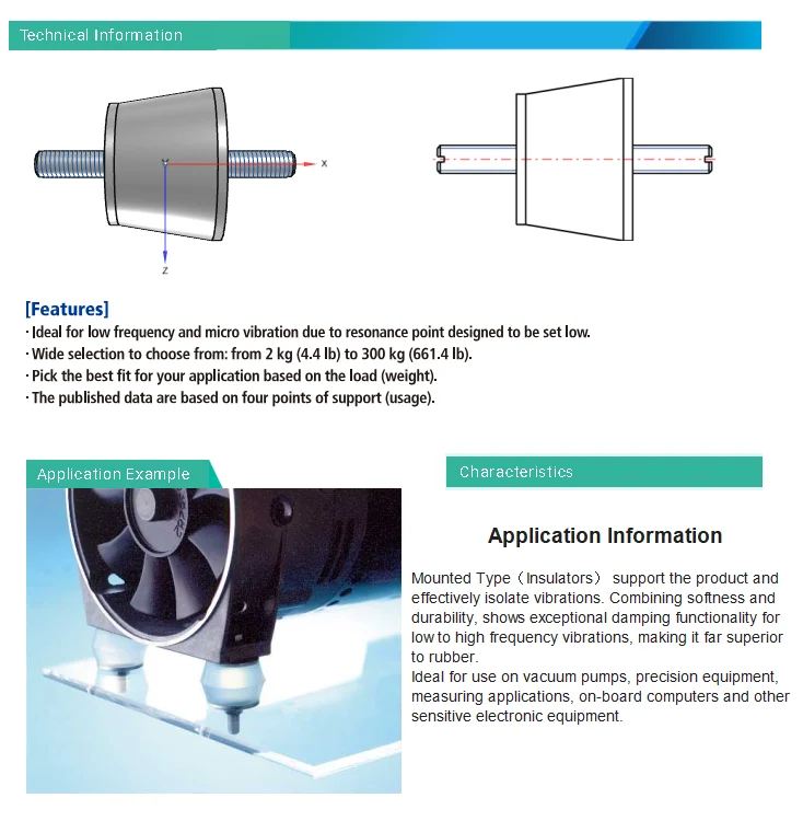 Soft Silicone Gel Mounts - Low Frequency Vibration Absorbers