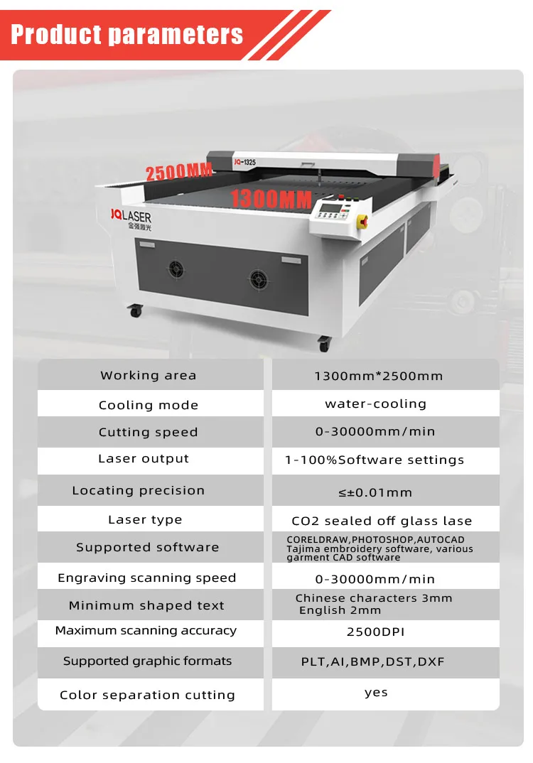 JQLASER 20mm Acrylic Plexiglass Laser Cutting Machine Laser Wood Cutter 1325 Co2 Laser Cutting ...