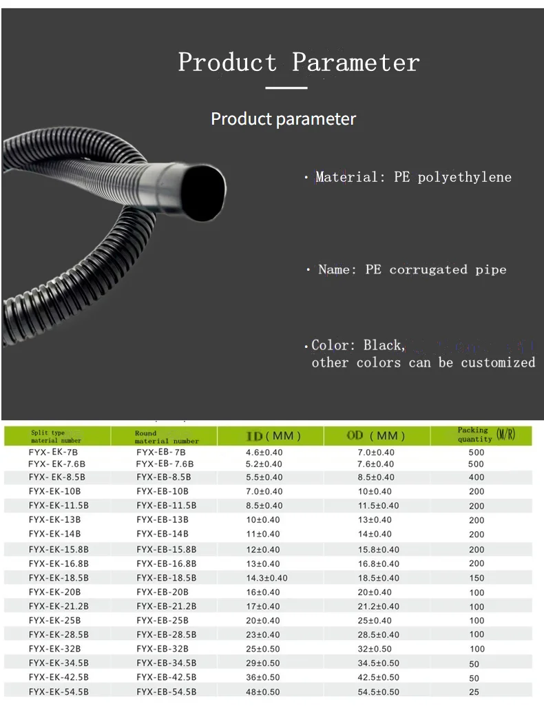 Water Plastic Perforated Drainage 2 Inch Drain Hdpe Ads Single Double ...