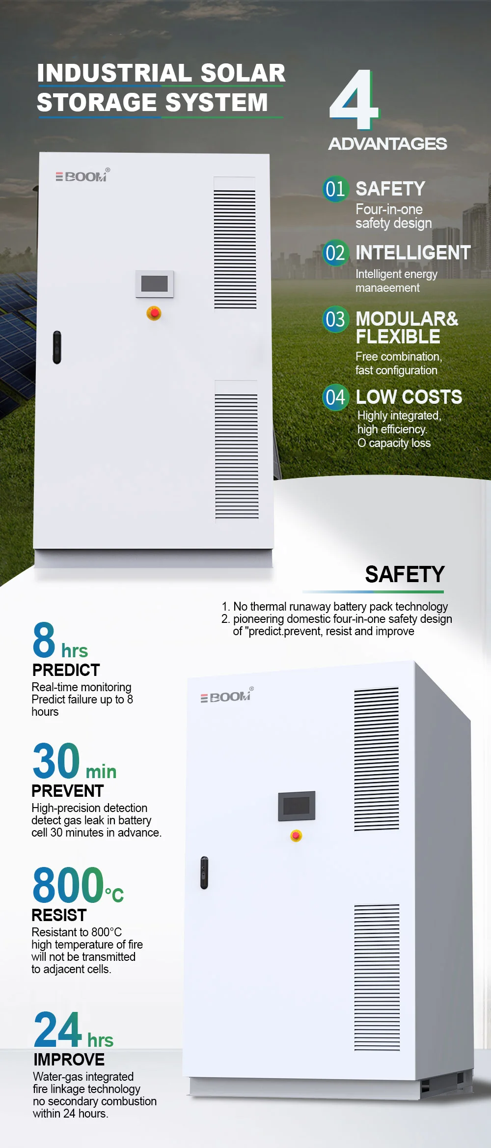 Industrial Commercial Energy Storage Solar System Battery 50kwh 500kwh ...