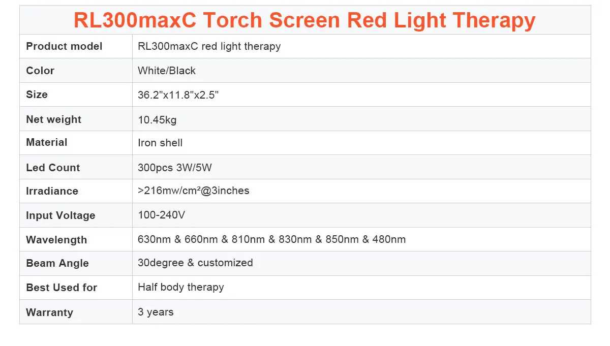 Red Light Therapy Panel Infrared RL300MAX 480 630 660 810 830 850 Red ...
