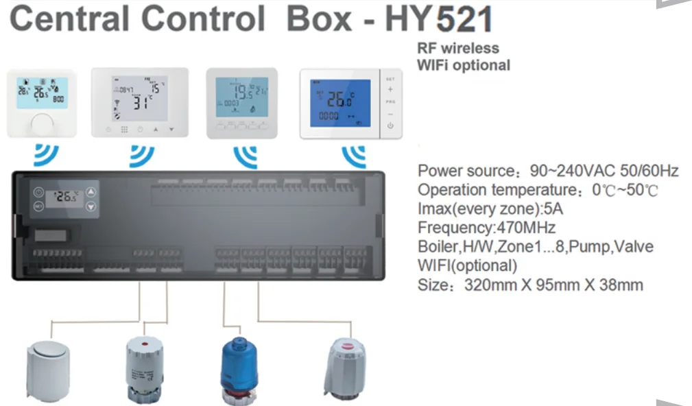 HY521RF Wireless Central Control Box Thermostat for Smart Heating
