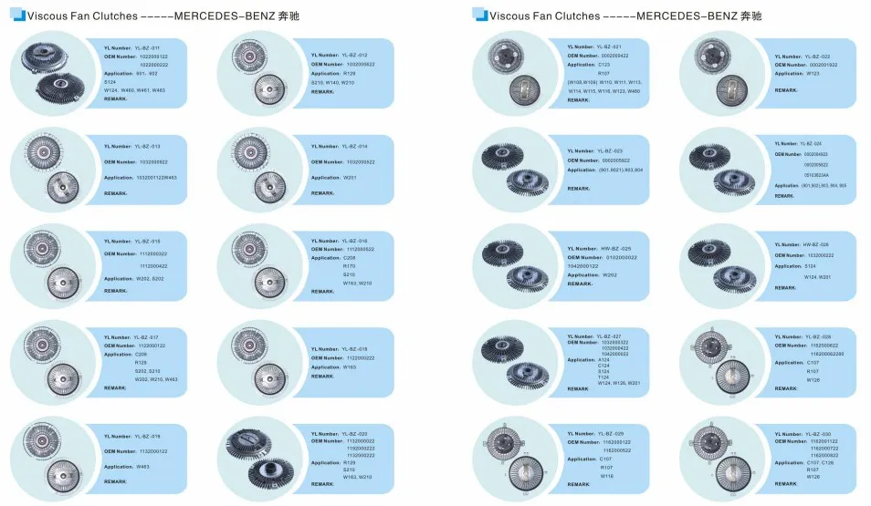 MERCEDES BENZ Actros Truck Fan Clutch 0002007022 - Quality Warranty