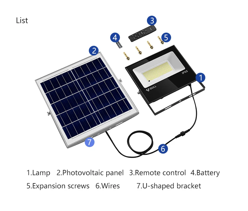 Bull 100w Waterproof Solar Lights High Lumens Smart Lighting Outdoor ...