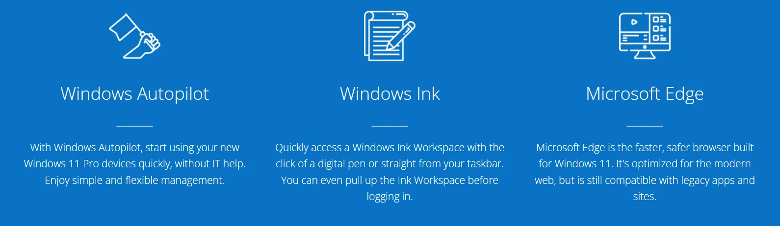 Genuine Win 11 Professional Retail Key 100% Online Activation Win 11 ...