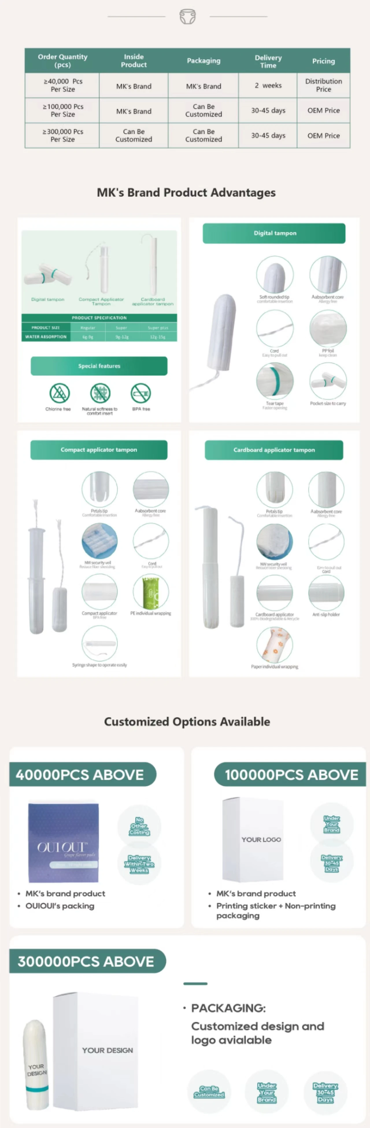 Oem Odm Best Batch Order Free Sample Menstruation Procurement Tampons ...