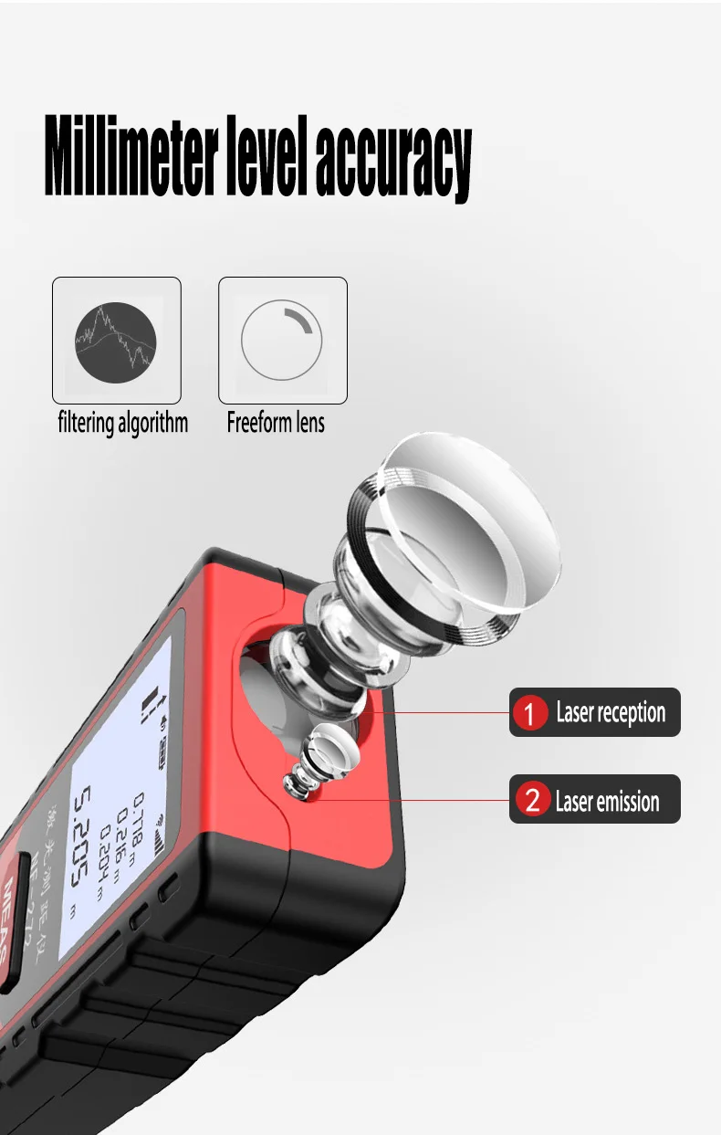 Rangefinder Indoor Area Measurement Tool Infrared Laser Measuring Tape ...