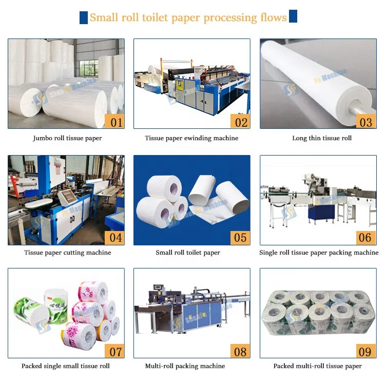 Industrial Toilet Paper Roll Machine Crescent Former Hygienic Tissue ...