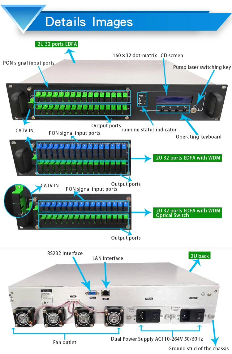 Gpon Olt Network Pon Wdm Edfa 2u 32 Ports Single-mode 1550 ...