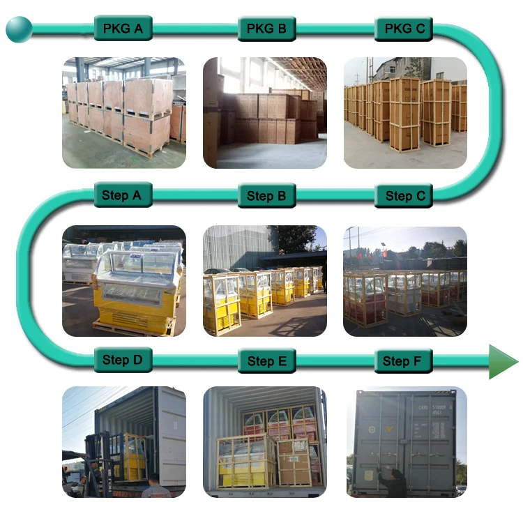 Home Shock Freezer/100l Cake Blast Freezer/gleto Freezers Stainless ...