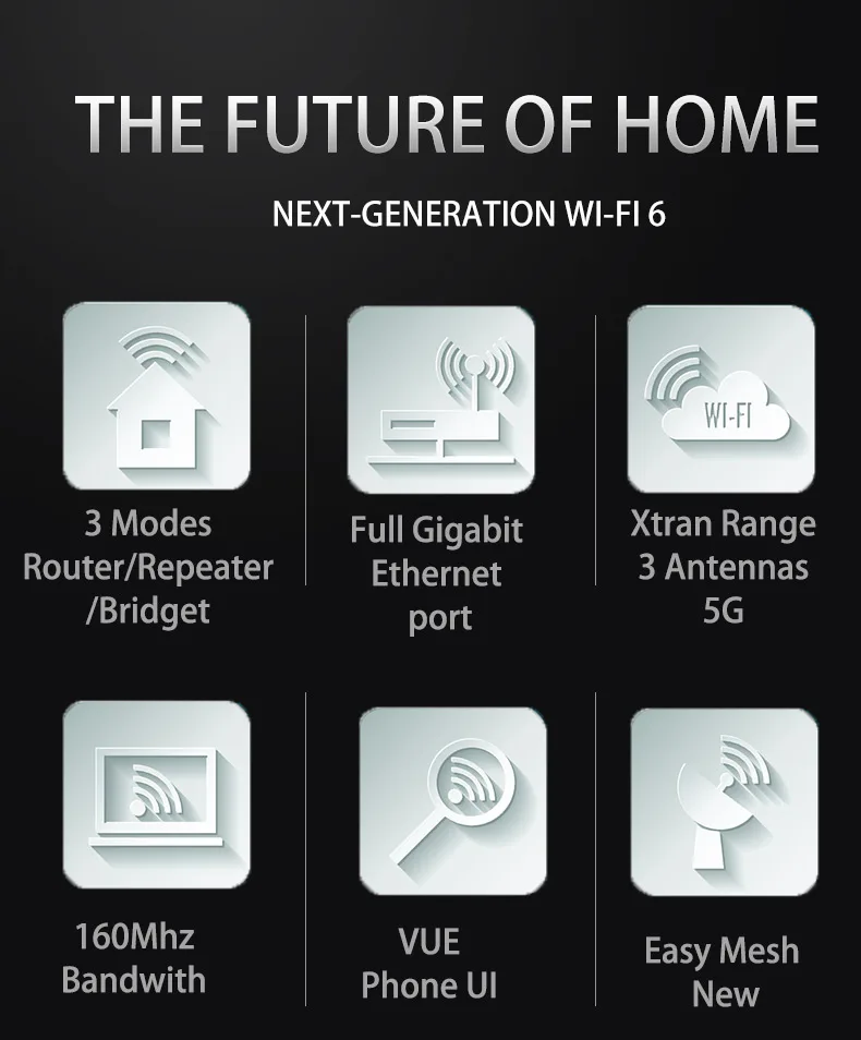 Router WIFI6 Openwrt Vpn Direct High Speed Giga Dual Band Mtk Ax3000 ...