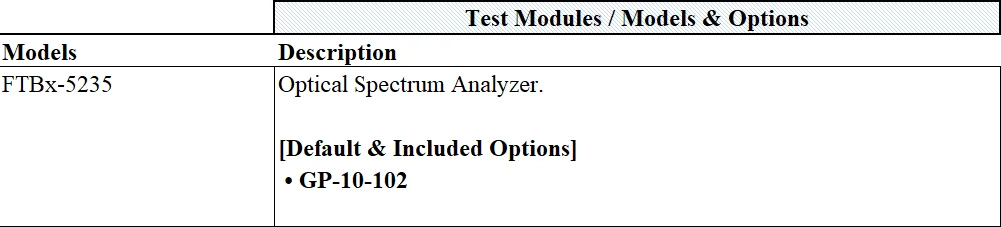 EXFO Ftb-1v2 with FTB-5235 - Precision Optical Spectrum Analyzer