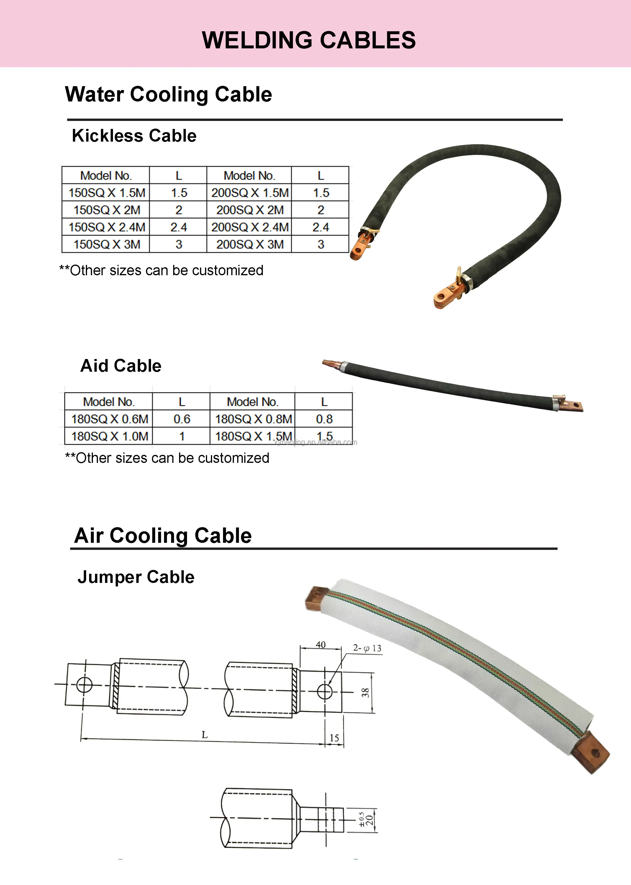 Custom Bipolar Water Cooled Flexible Welding Cable Secondary Conductor ...