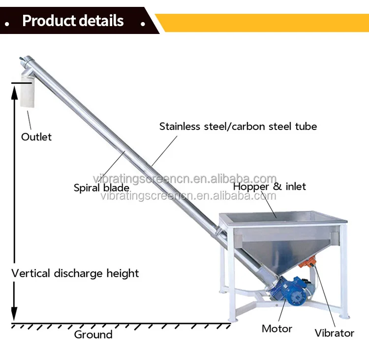 304 Stainless Steel Inclined Screw Conveyor Auger Feeder For Food ...