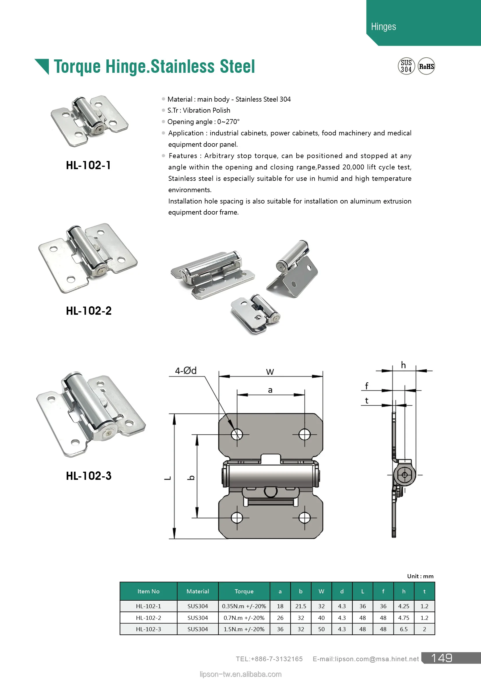 Adjustable Torque Hinge For Orthopaedic Braces - Buy Adjustable Torque ...