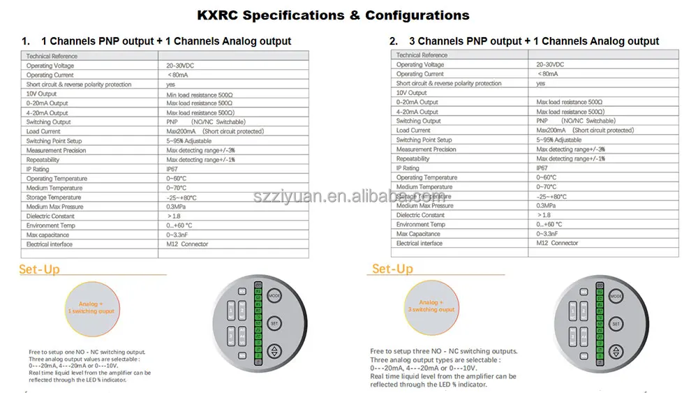 Capacitive Liquid Level Sensor With High Temperature Tolerance