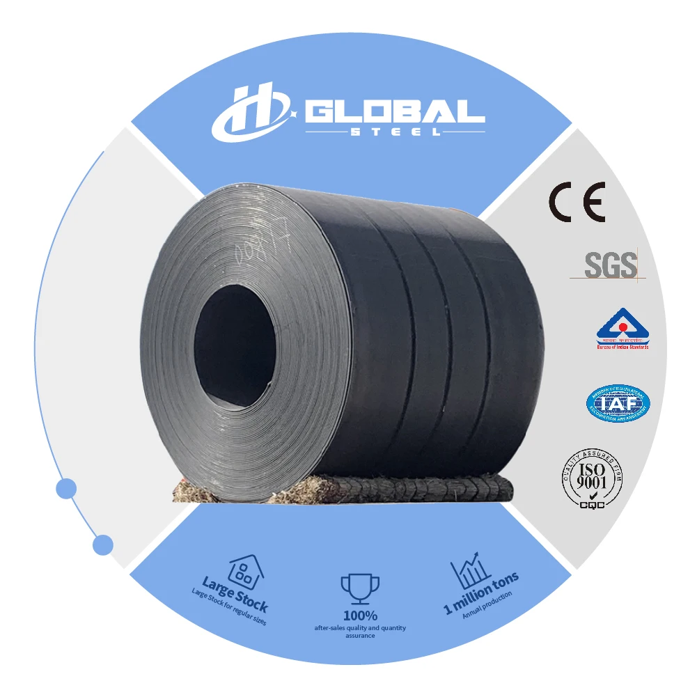 20mm X 2mm Large Inventory Low Price Q195 Q215 Q235 Q255 Q275 Q355 Ss400 Carbon Steel Coil - Buy ...