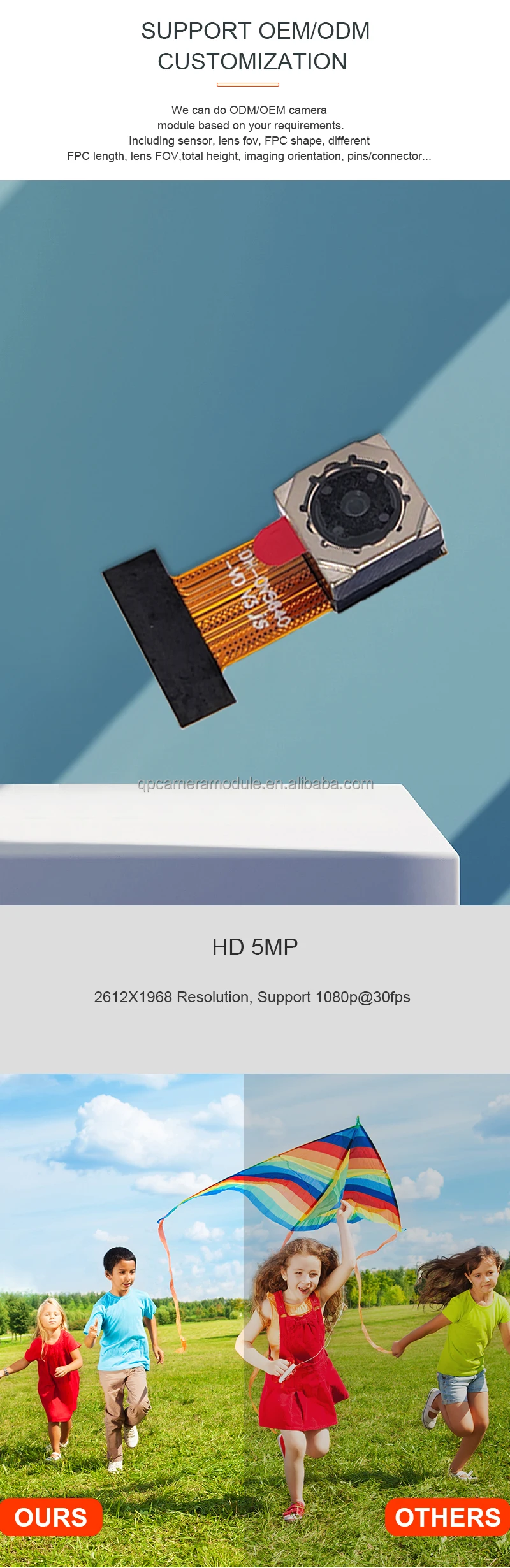 Mipi Camera Module Low Price Standard Definition Ov5640 5mp Hd 1080p ...