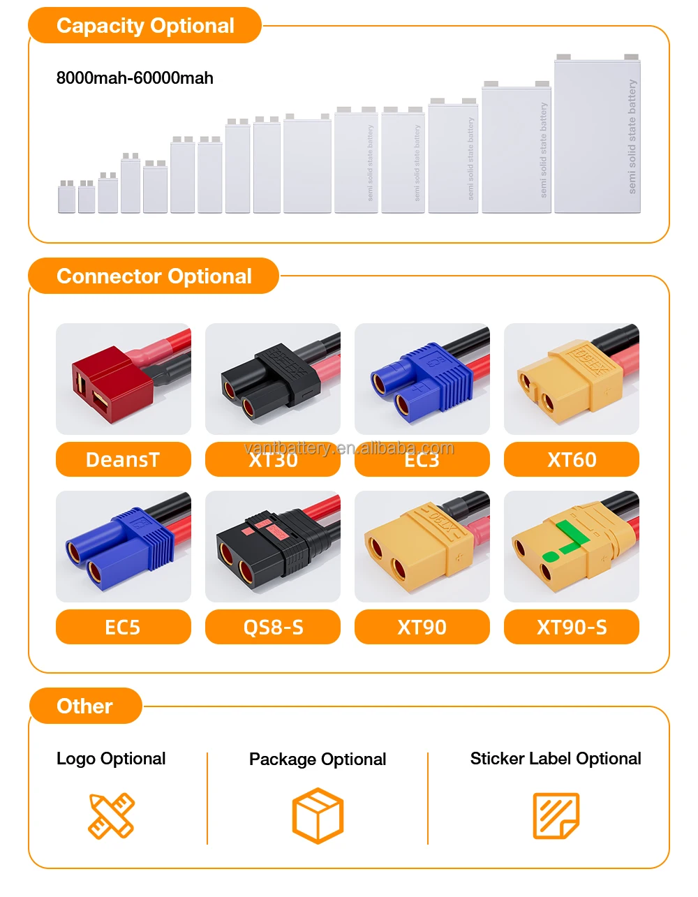 Long Cycle Life and Powerful Semi State Battery 400wh/kg VANT 8S 29.6V 39000mAh 10C XT90 Plug RC ...
