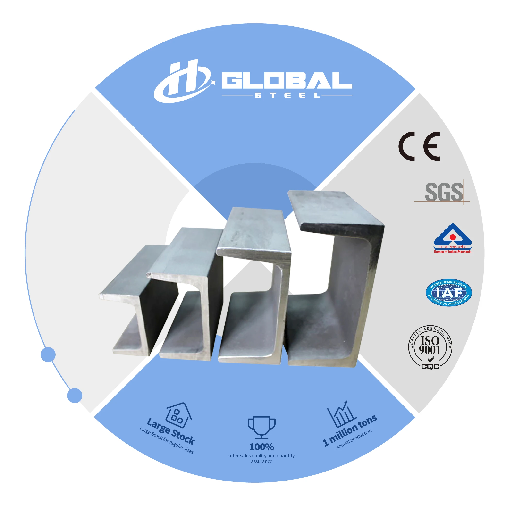 Best price Galvanized steel C channel Steel Price U Channel Profile ...