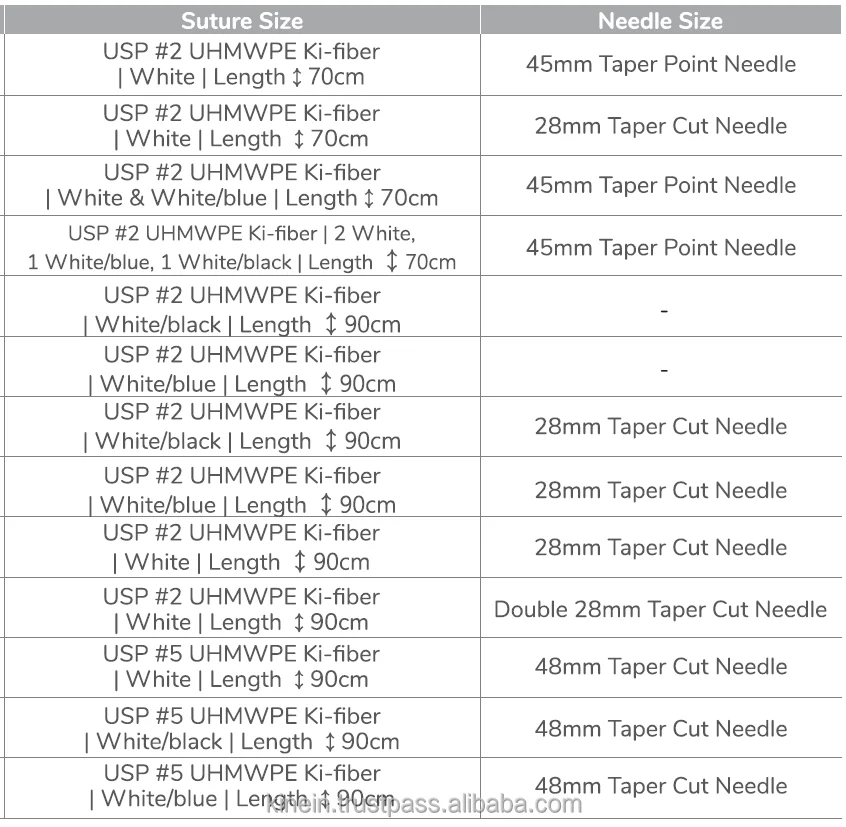 KINEIN Braided Suture Needle - FIBER WIRE NEEDLE for Arthroscopy