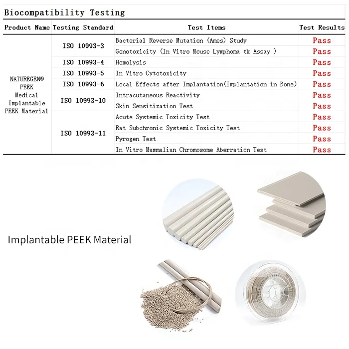 Polyether Ether Ketone bar 25mm Implant Raw Material Medical Peek Rod ...