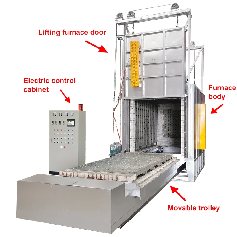 Car Bottom Tempering Furnace Bogie Hearth Furnace for Heat Treatment ...