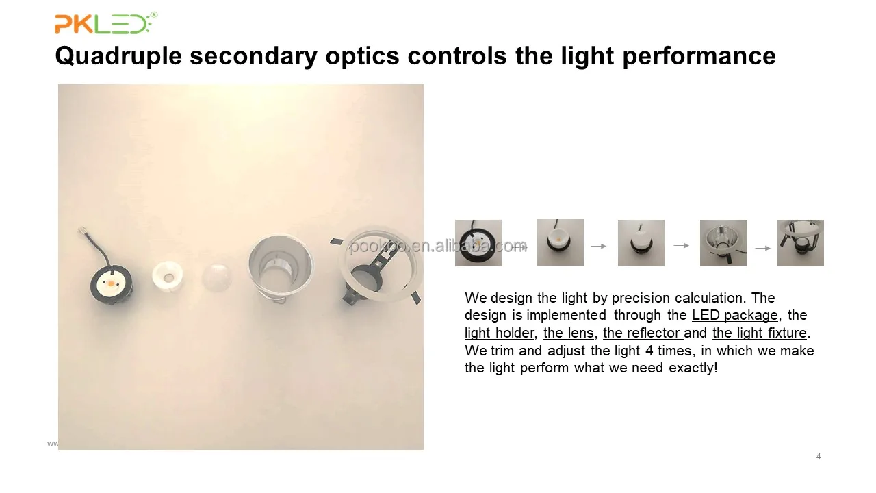 Adjustable Ceiling Led Downlight Lamp Spot Light Ugr