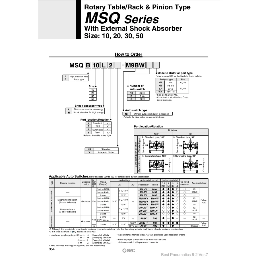 SMC Pneumatics Rotary Table Model MSQB30L2| Alibaba.com