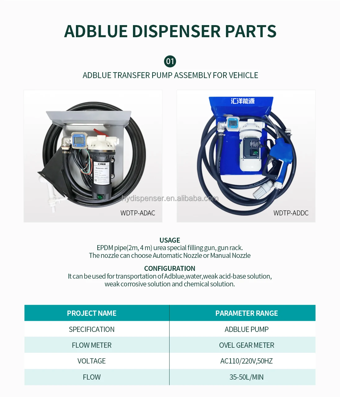 Portable Def Adblue Transfer Dispenser Urea Dispenser Machines - Buy ...
