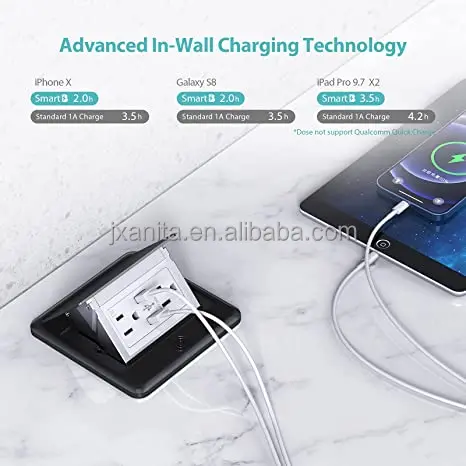 Pop up Floor Electrical Socket Multi Power Socket Outlet Receptacle Box ...