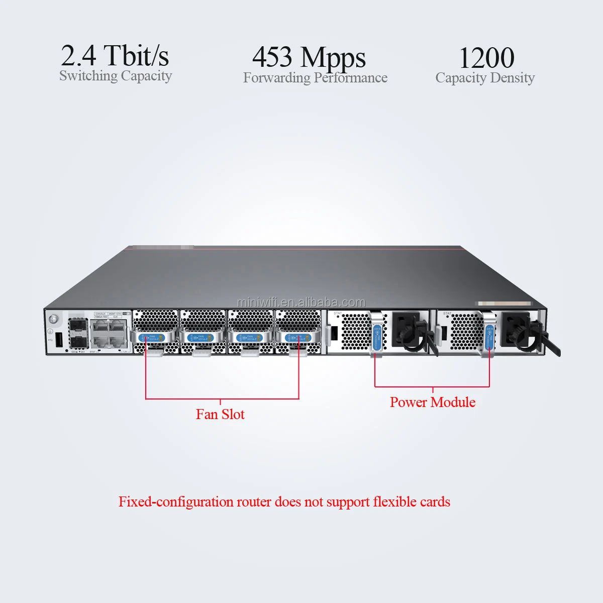 NE8000 F1A 4G Lan Router - Best Price Routers for Secure Networking