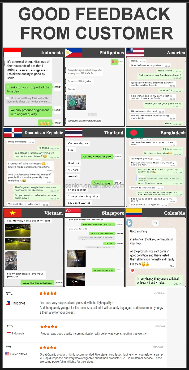 Senlo New X3 140W LED Mini Driving Fog Lights - Amber & White Projector ...