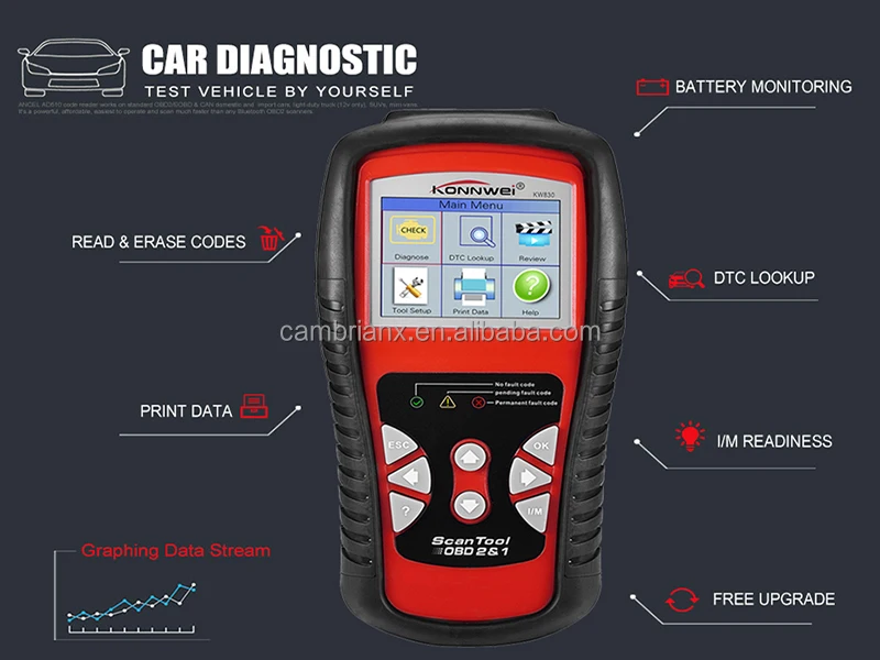 Kw830 Odb Ii Car Scanner Universal Diagnostic Tool Obd Auto Engine ...