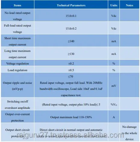 Hlk-2m15 Power Module Supply From Hi-link Shenzhen 2w Ac Dc 220v 3v/5v ...