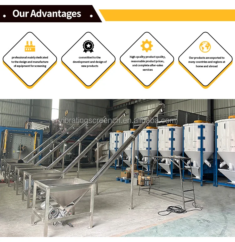 304 Stainless Steel Inclined Screw Conveyor Auger Feeder For Food ...