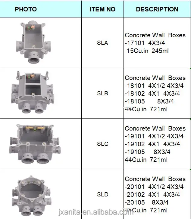 8-inlet 1-Outlet PVC ENT Conduit Slab Box - Durable & Efficient