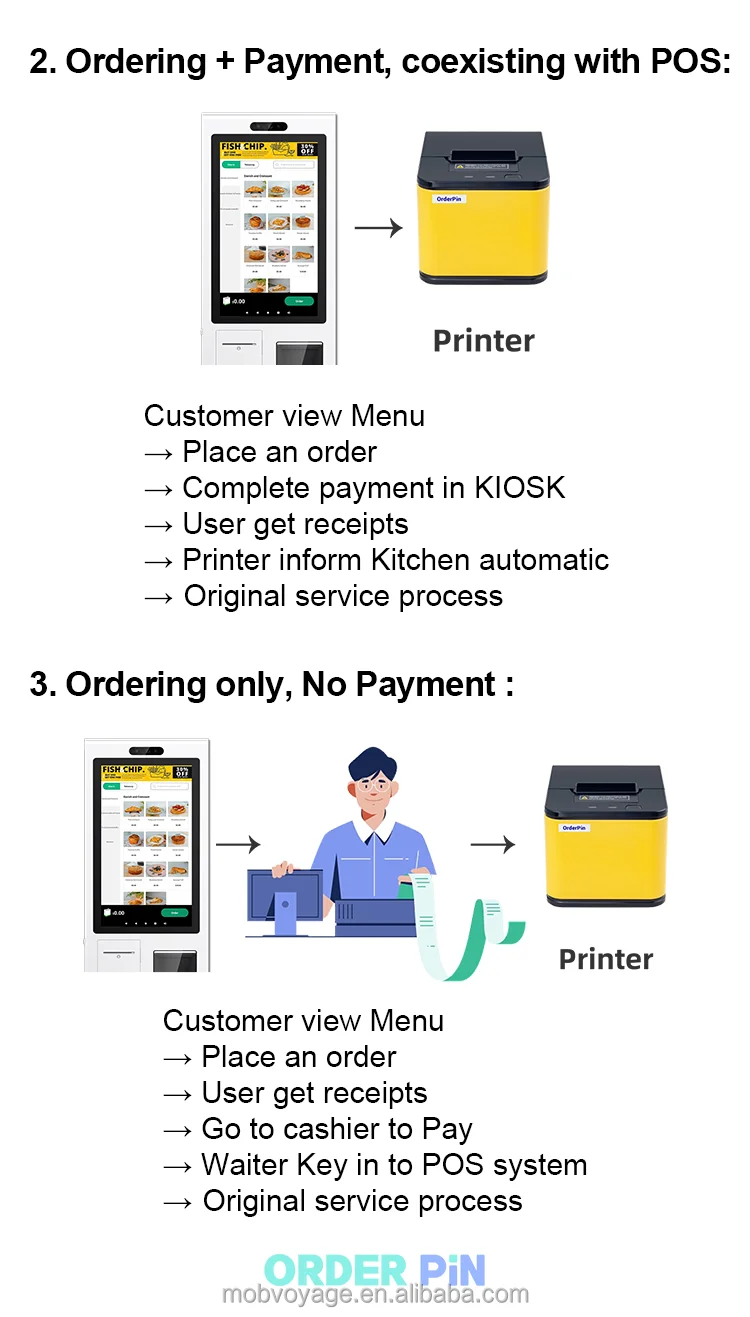 Touch Screen Kiosk Android Payment Kiosk Machine Touch Screen Self ...