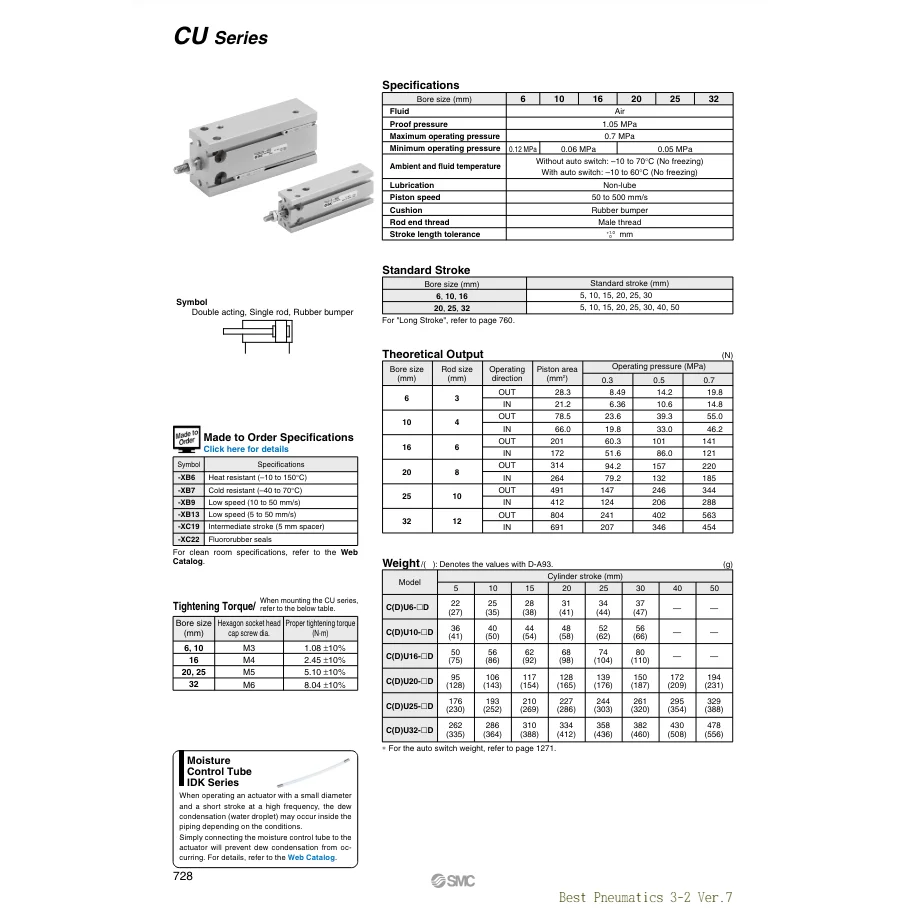 SMC Pneumatics Free Mount Cylinder CDU20-25D Pneumatic Parts| Alibaba.com