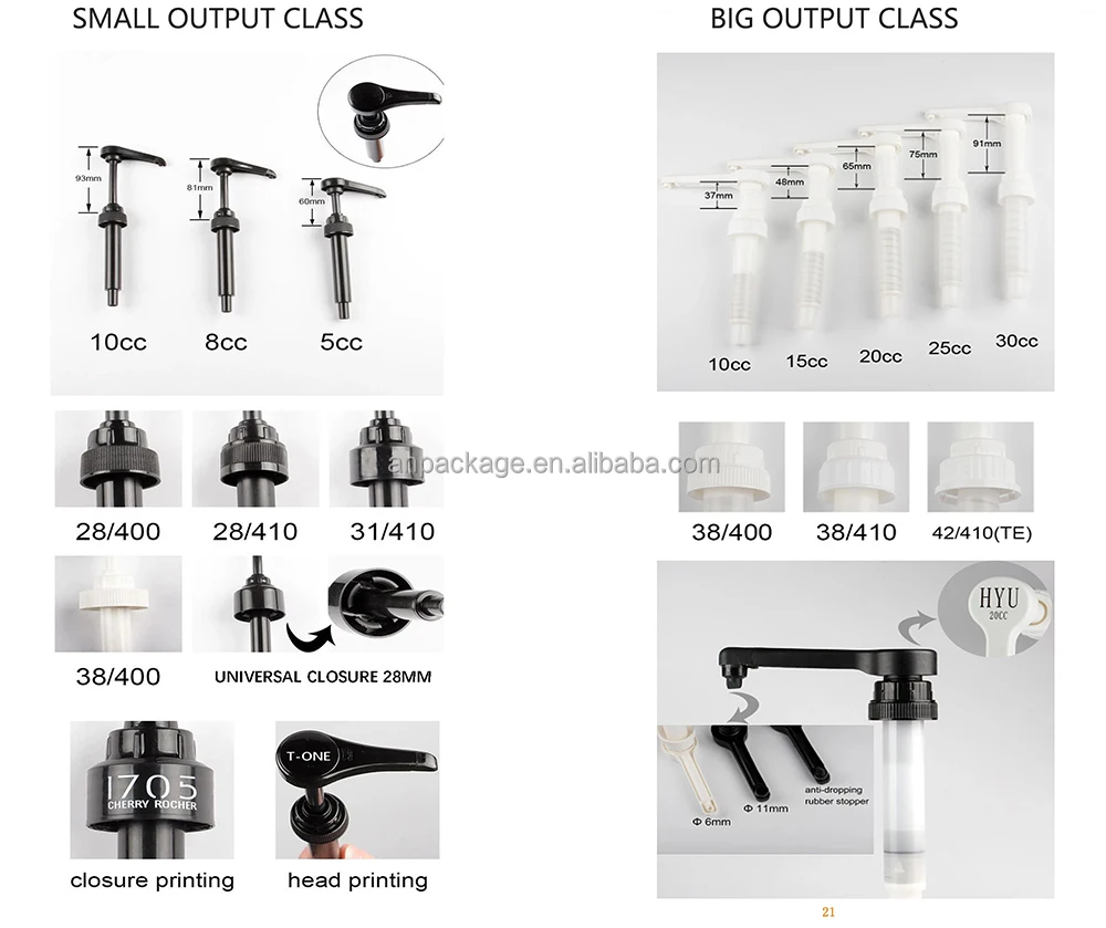 Plastic Syrup Dispenser 28mm With Output 5ml 8ml 10ml for Sauce Coffee ...