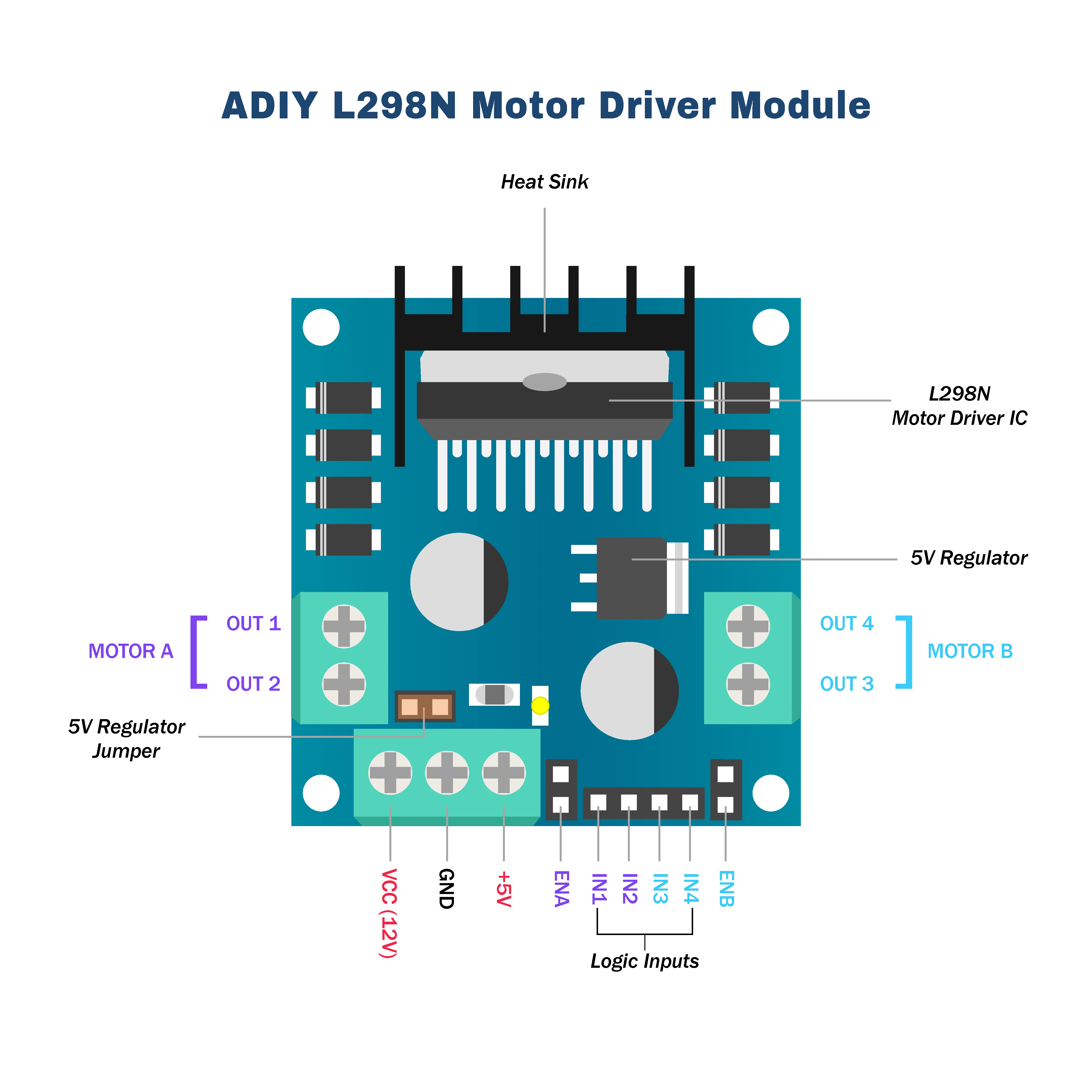 ADIY L298 Motor Driver Module Made in India for Miniature Motors ...