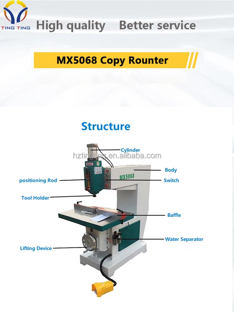 MX5068 High Speed Woodworking Shaper - Precision & Power