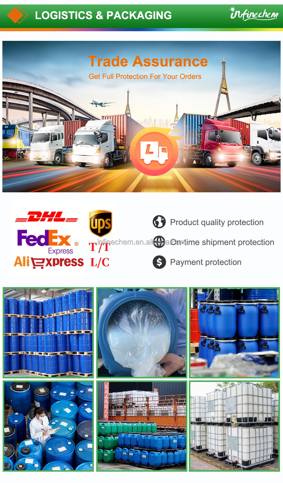 Foshan Supplier China Factory Wholesale Liquid Coating Styrene Acrylic Polymer Emulsion Acrylic ...